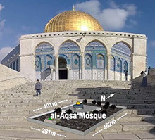 Making of Al Aqsa 360 degrees