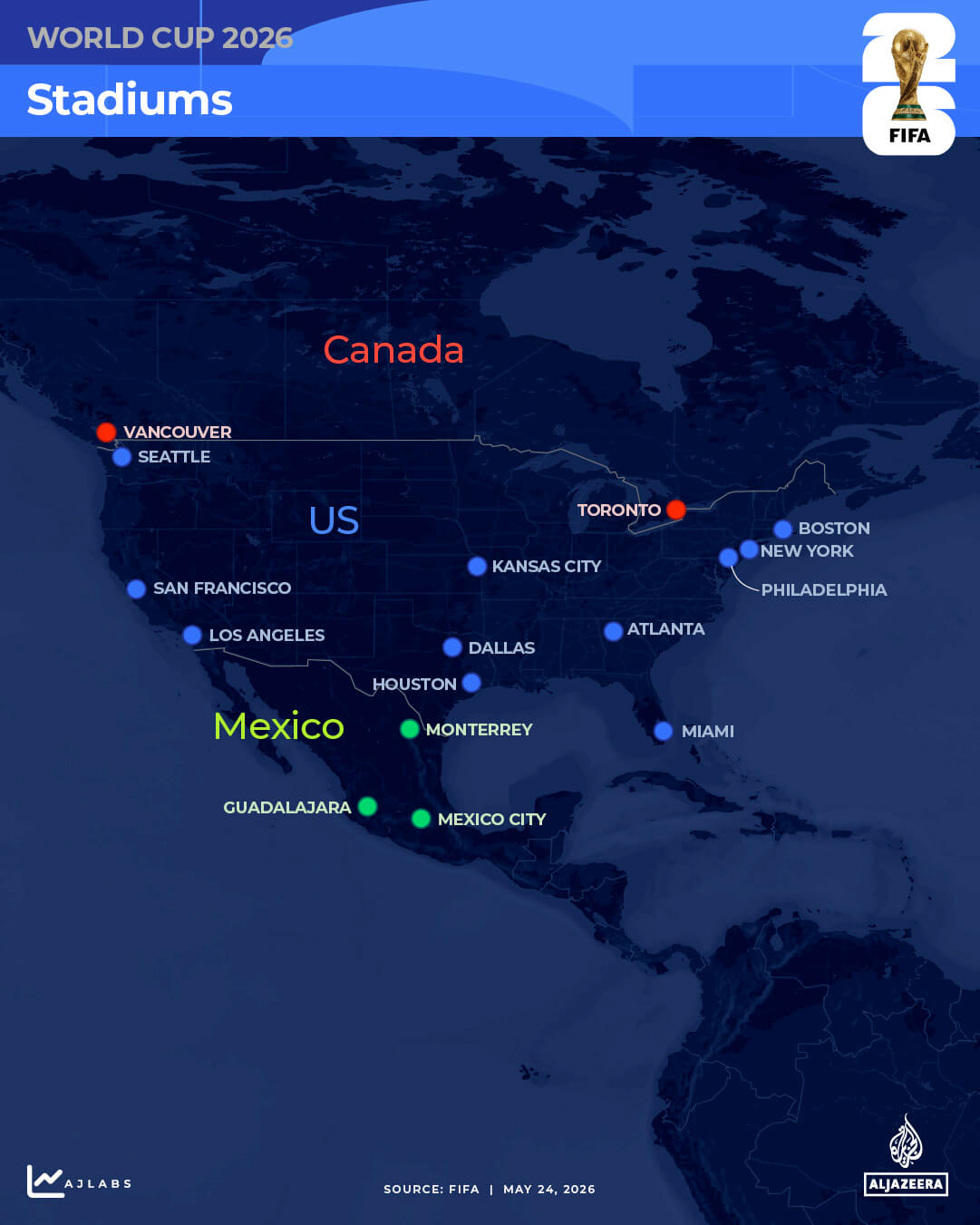 A virtual tour of the World Cup 2026 stadiums